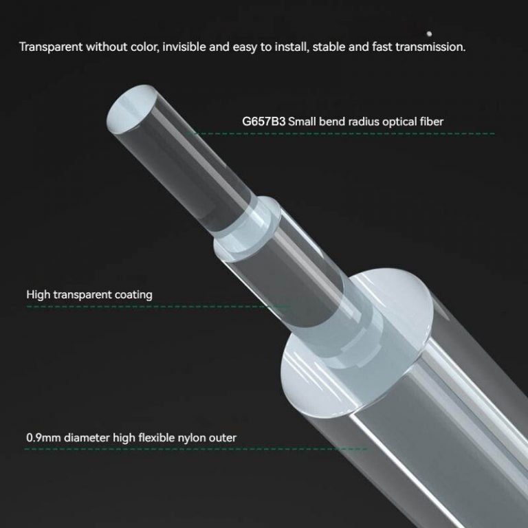 FTTR Thermal Adhesive Coated(TAC) Transparent Invisible Optical Fiber ...